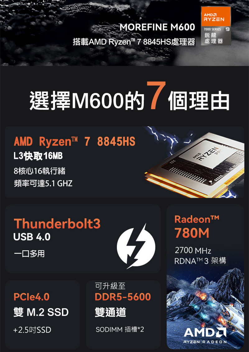 rf-pc-m600r7-c02.jpg