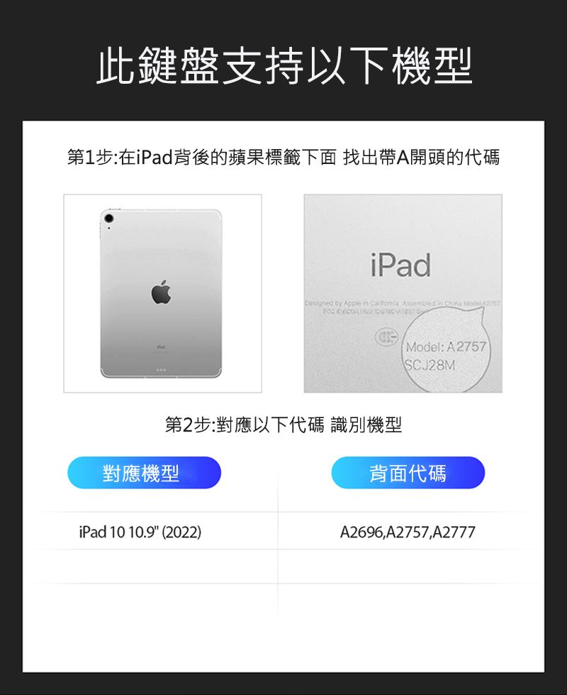 產品 敘述 產品 規格 產品 特性