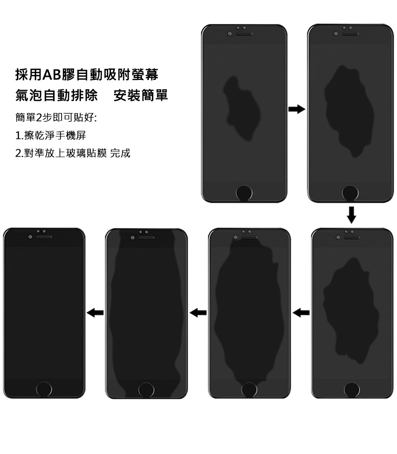 產品 敘述 產品 特性