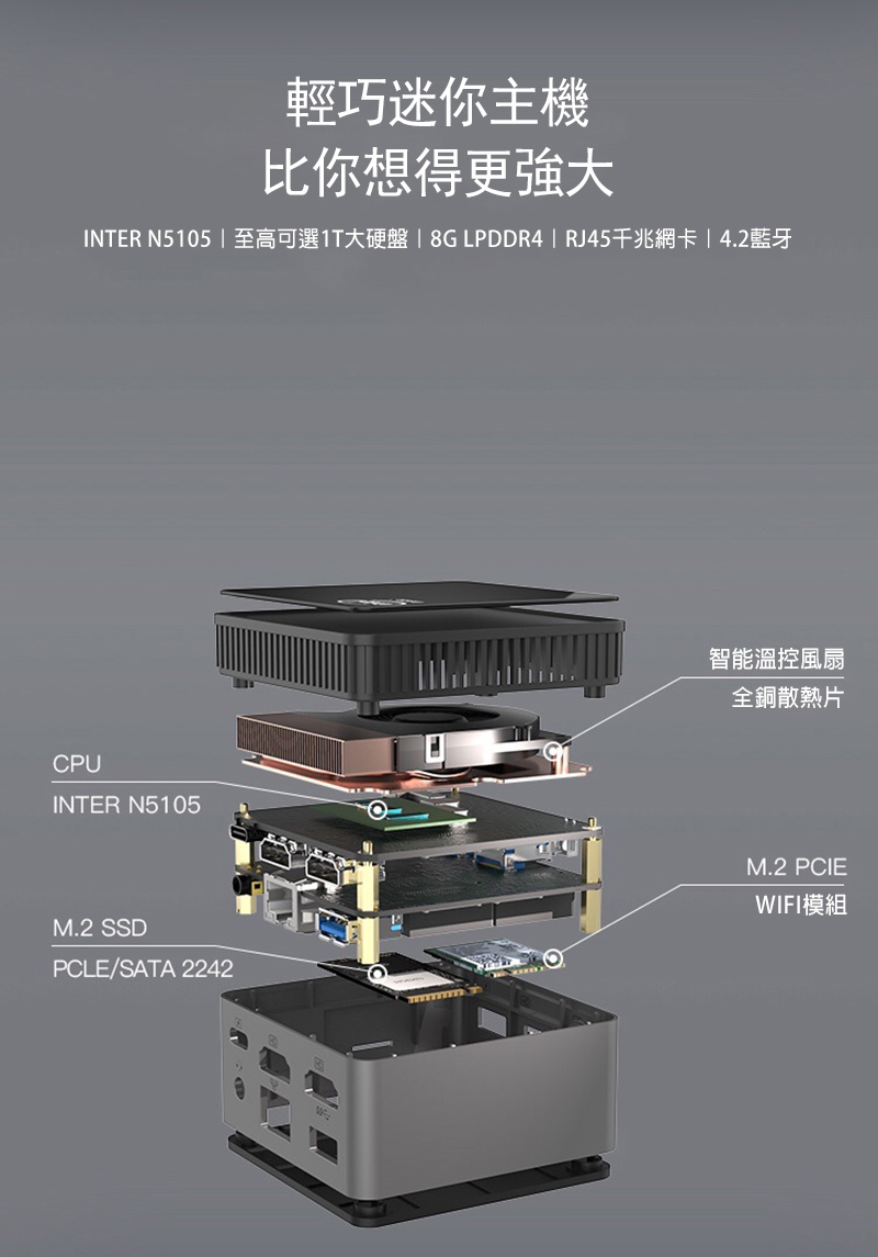 MOREFINE M6S 迷你電腦(Intel N5105 2.9GHz/8G/256G) - PChome 24h購物