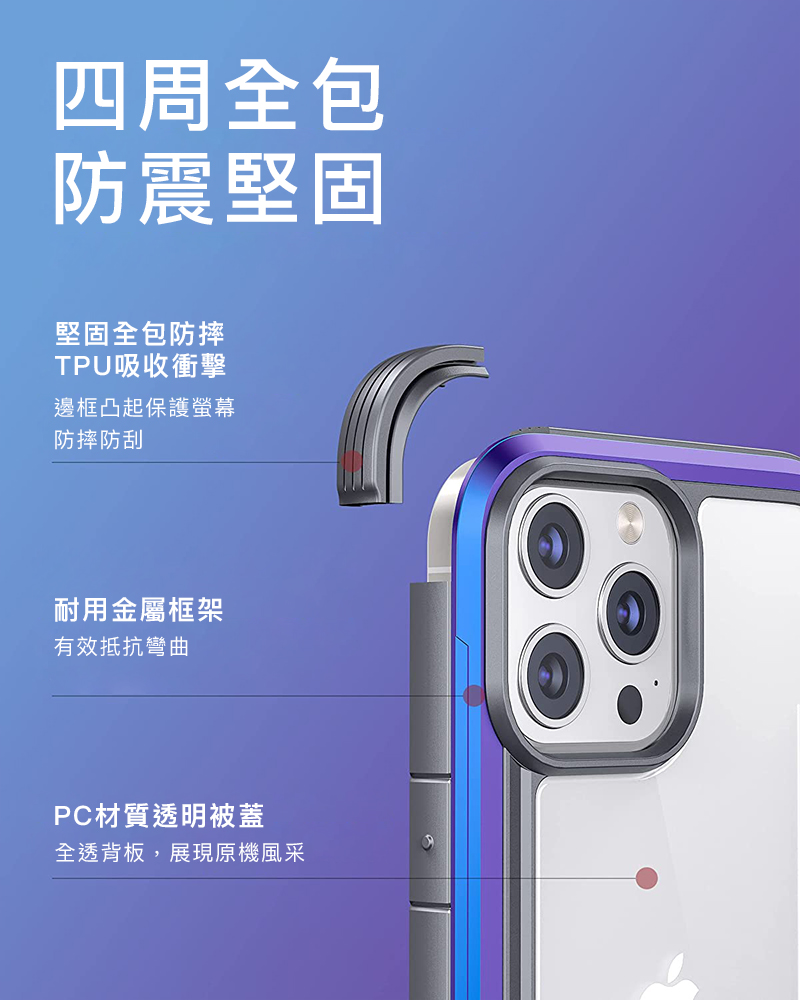RAPTIC Apple iPhone 13 Pro Shield Pro 保護殼#軍規多重防摔#加高設計#鏡頭保護 - PChome 24h購物